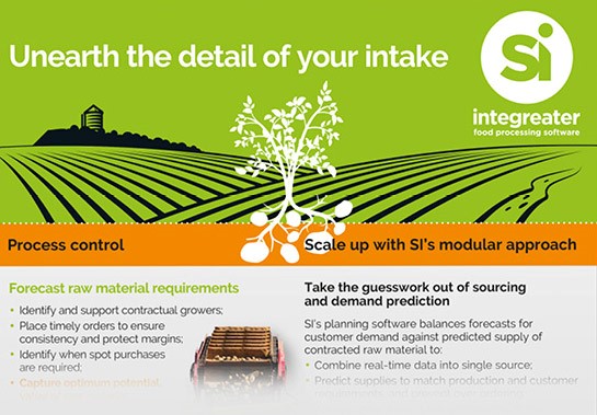Unearth the detail of your intake